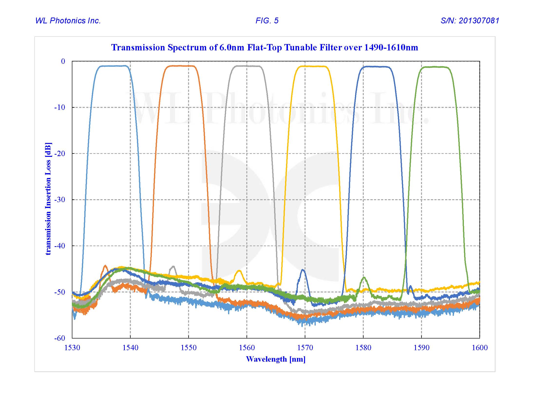 WL Photonics Inc. - Wideband_Tunable_Filter
